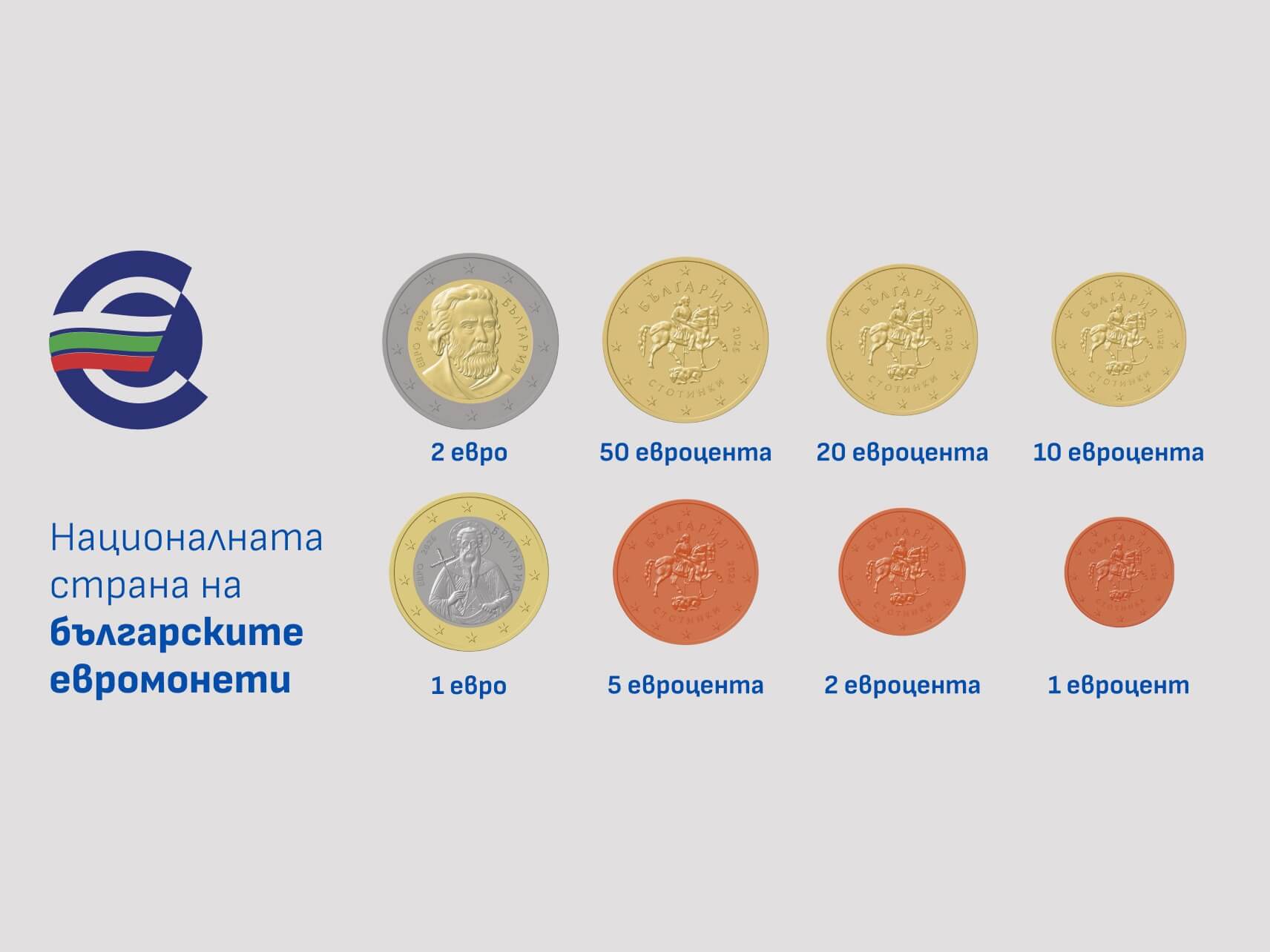 evroto.bg :: УС на БНБ одобри преработените графични проекти за ...